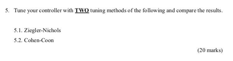 Solved Background A binary distillation column as in Figure | Chegg.com