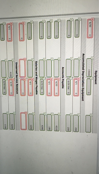 Solved Problem 4-2A (Part Level Submission) Len Kumar | Chegg.com