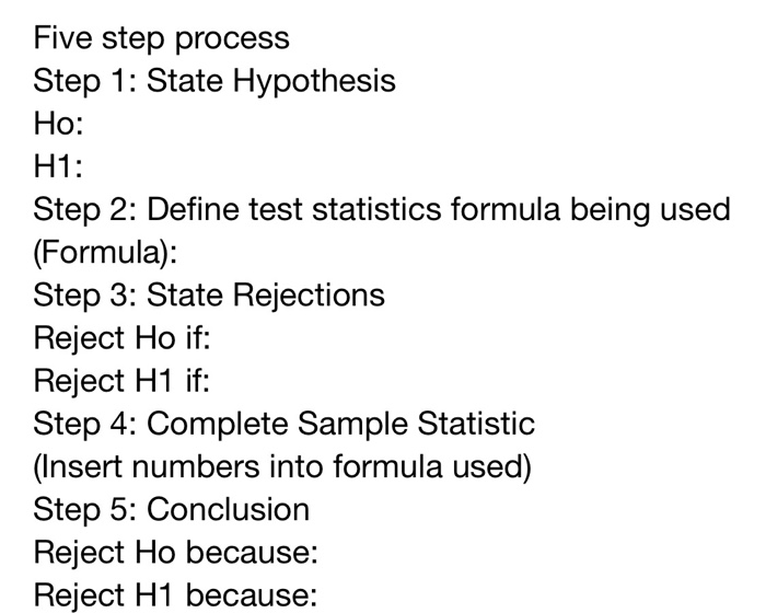 Solved Five step process Step 1: State Hypothesis Ho: H1: | Chegg.com
