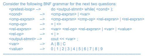 Solved Consider the following BNF grammar for the next two | Chegg.com