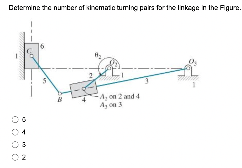 Solved Determine the number of kinematic turning pairs for | Chegg.com