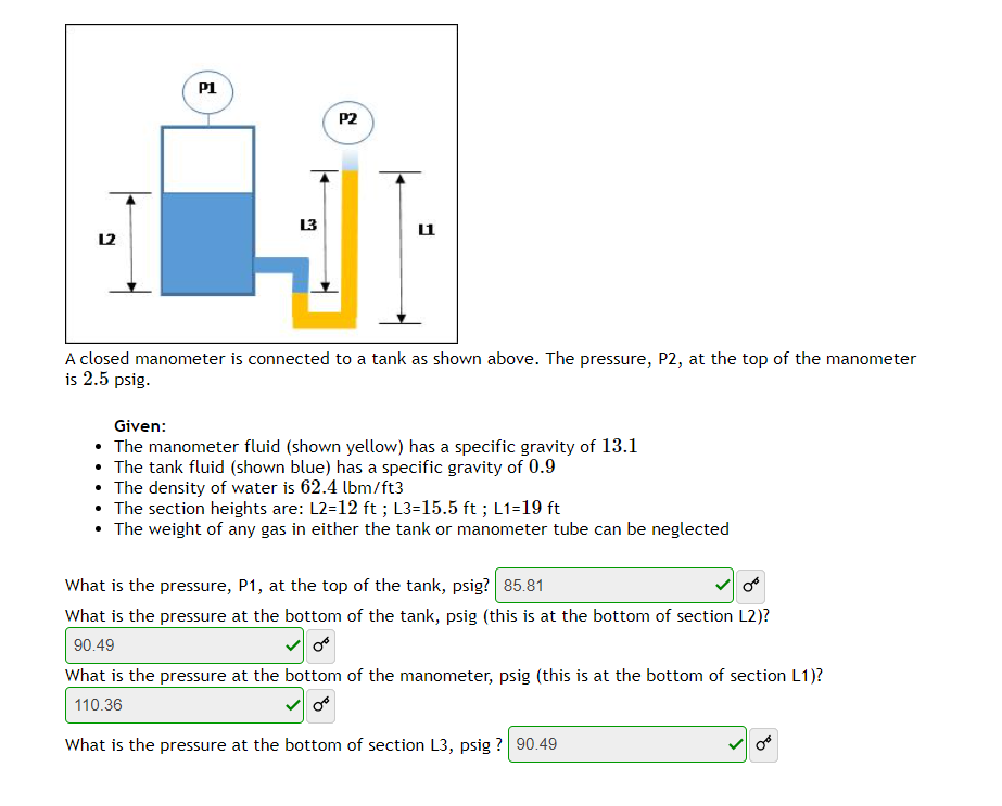 Solved P1 P2 L3 12 A closed manometer is connected to a tank | Chegg.com