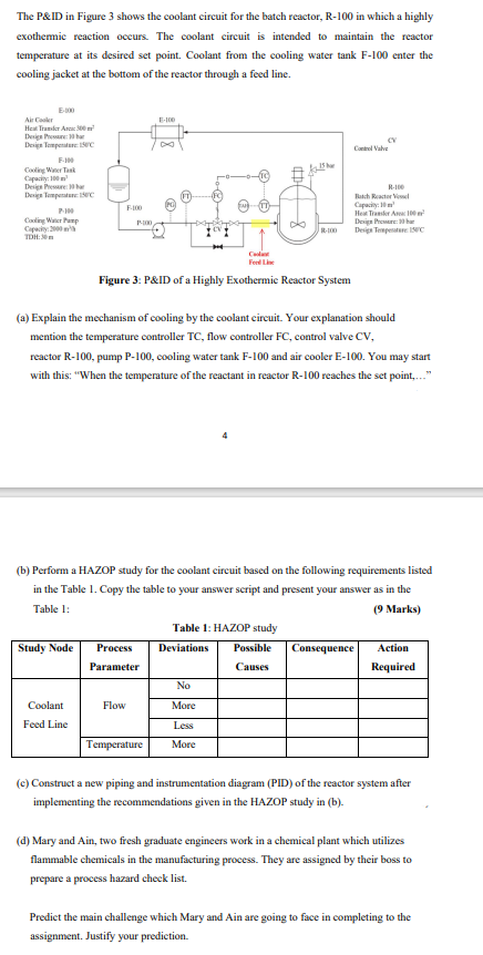 Explain the mechanism of cooling by the coolant | Chegg.com