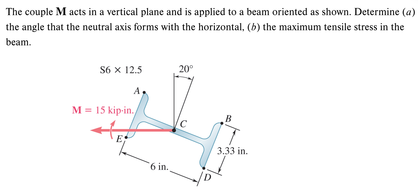 solved-the-couple-m-acts-in-a-vertical-plane-and-is-applied-chegg