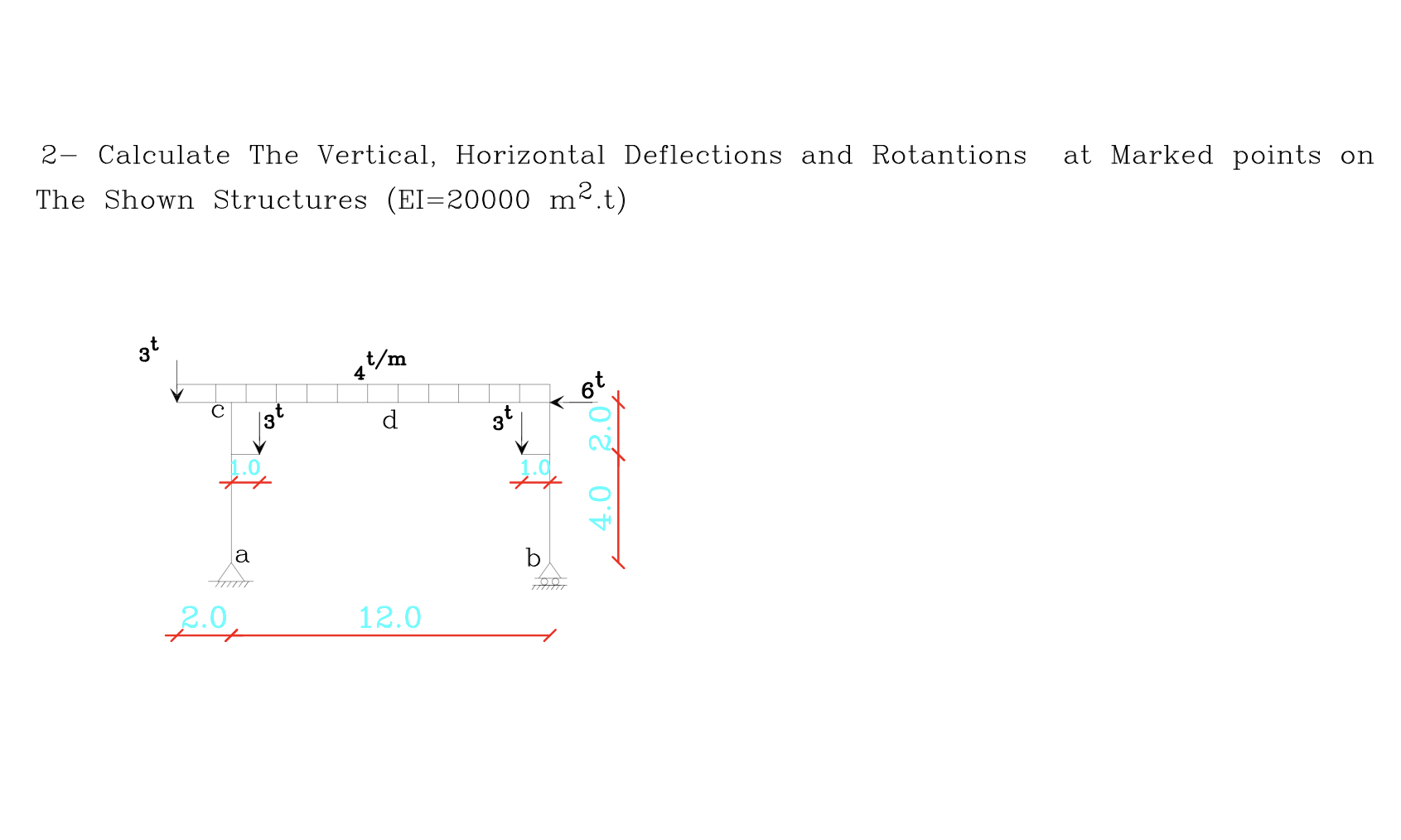 Solved 2- Calculate The Vertical, Horizontal Deflections and | Chegg.com