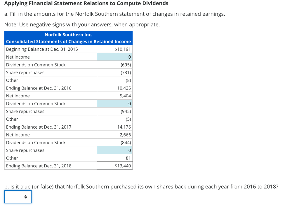 [Solved]: Applying Financial Statement Relations to Comput