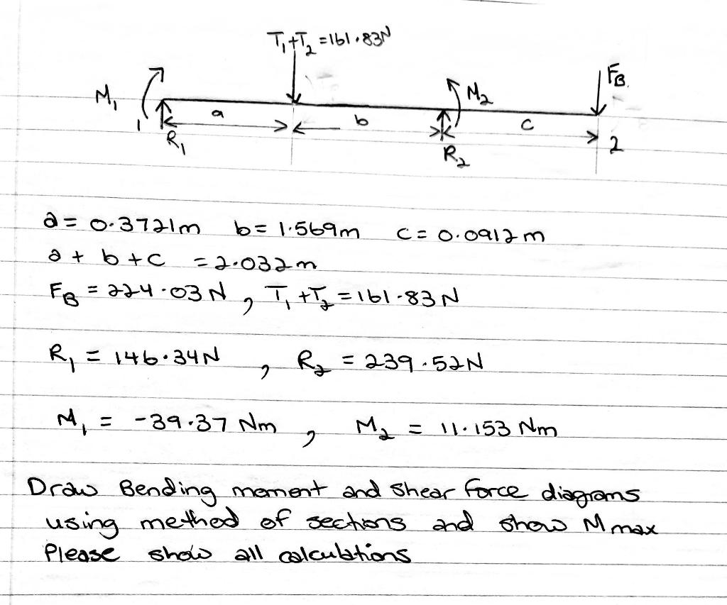 Solved Tit2 = 161.83N FS Ma с C 2 a=0.3721m b= 1.569m C = | Chegg.com