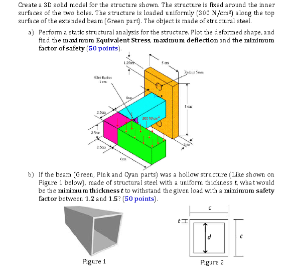 Problem description: Explain your own understanding | Chegg.com
