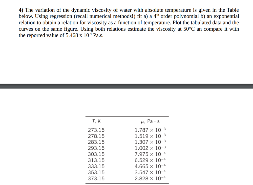 Solved 4) The variation of the dynamic viscosity of water | Chegg.com