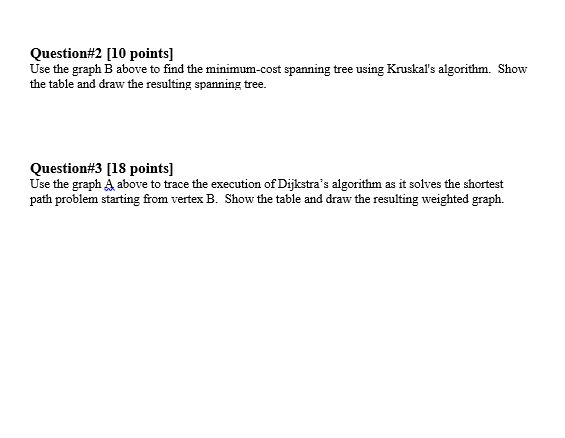 Solved Given The Following Graphs Graph A B 2 C 3d 4 8 