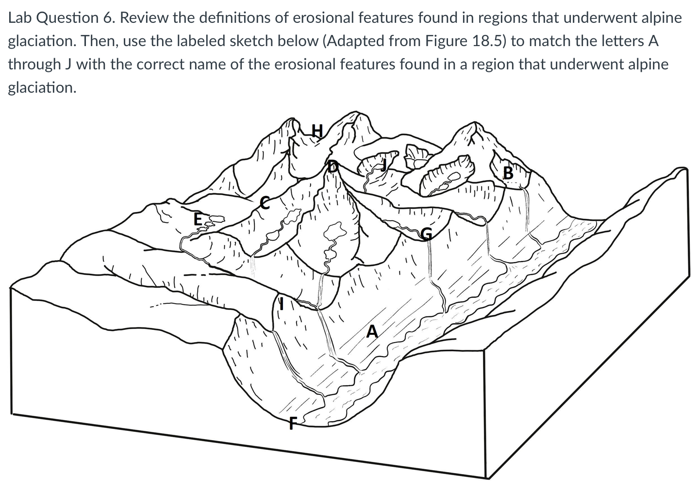 Solved PLEASE MATCH THE TERMS WITH THE LETTERS ON THE IMAGE | Chegg.com