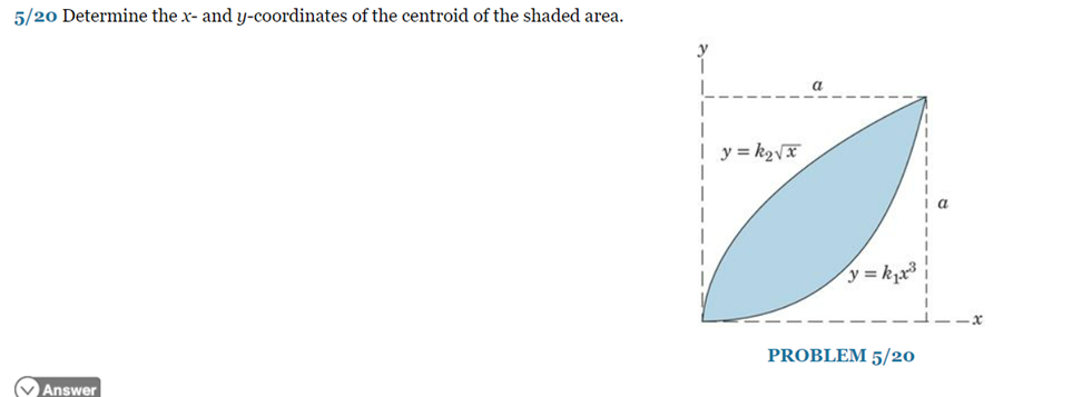Solved Do I section across just the vertical axis? Please | Chegg.com