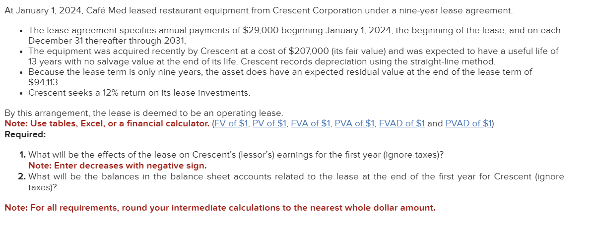 Solved At January 1, 2024, Café Med leased restaurant | Chegg.com