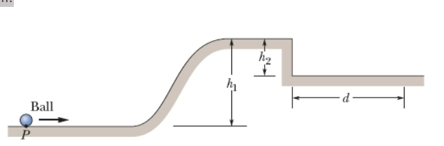 Solved In the figure here, a small, solid, uniform ball is | Chegg.com