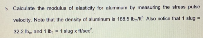 Solved b. Calculate the modulus of elasticity for aluminum | Chegg.com