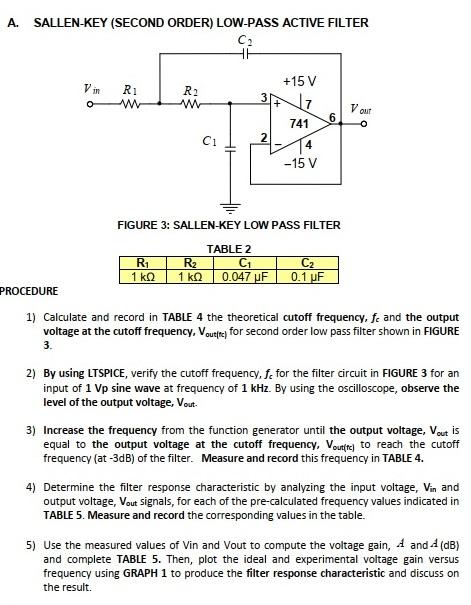 Solved A. SALLEN-KEY (SECOND ORDER) LOW-PASS ACTIVE FILTER | Chegg.com