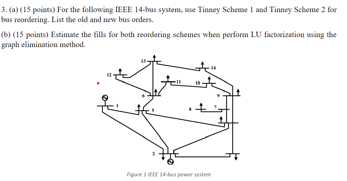 Solved 3. (a) ( 15 ﻿points) ﻿For the following IEEE 14-bus | Chegg.com