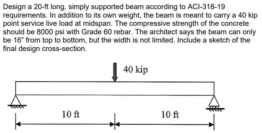 Solved Design a 20-ft long, simply supported beam according | Chegg.com