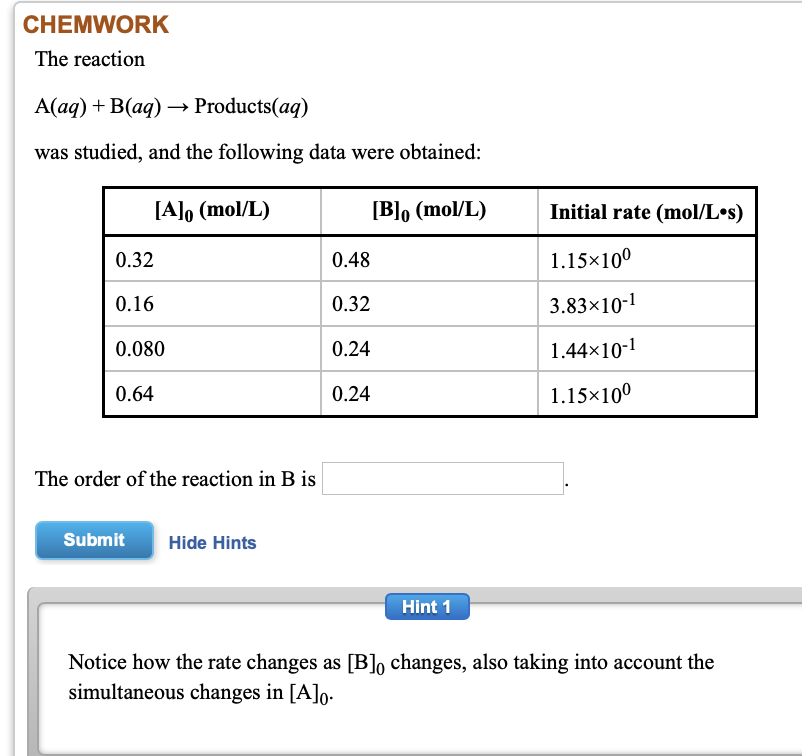 Solved CHEMWORK The reaction A(aq) + B(aq) -» Products(aqj) | Chegg.com