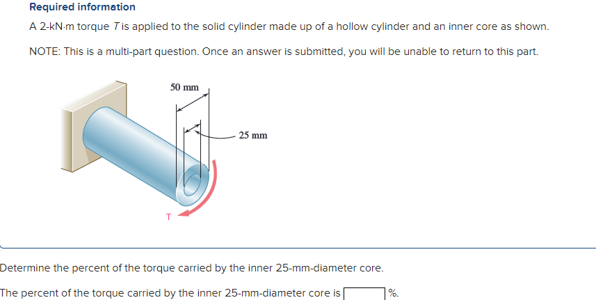 Solved Required information A 2-kN-m torque T is applied to | Chegg.com