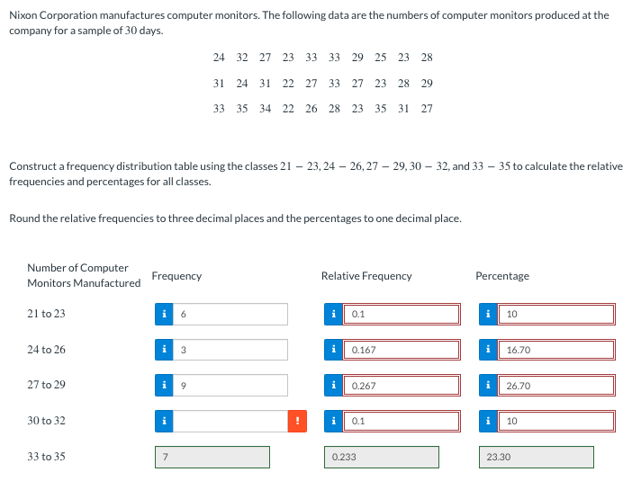 Solved Nixon Corporation manufactures computer monitors. The | Chegg.com