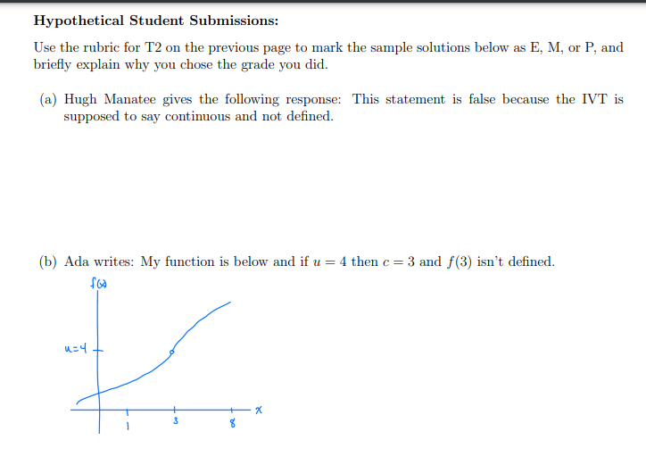 Solved Hypothetical Student Submissions: Use the rubric for | Chegg.com
