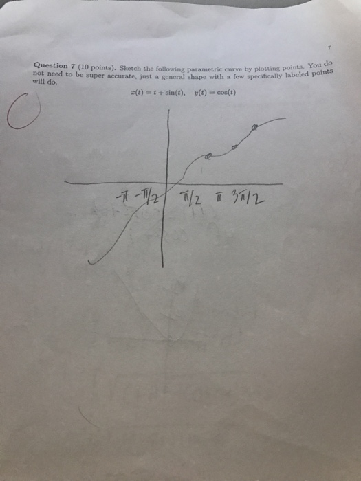 Solved Sketch the following parametric curve by plotting | Chegg.com