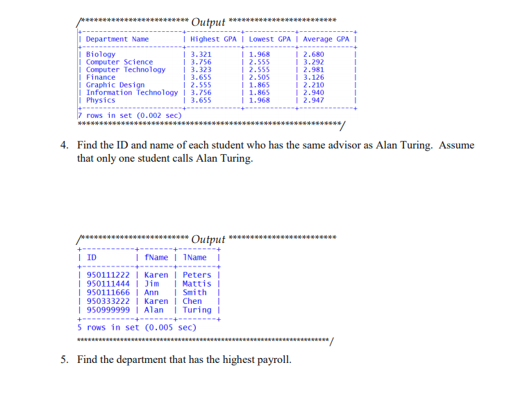 Solved For your convenience, the SQL statements for | Chegg.com