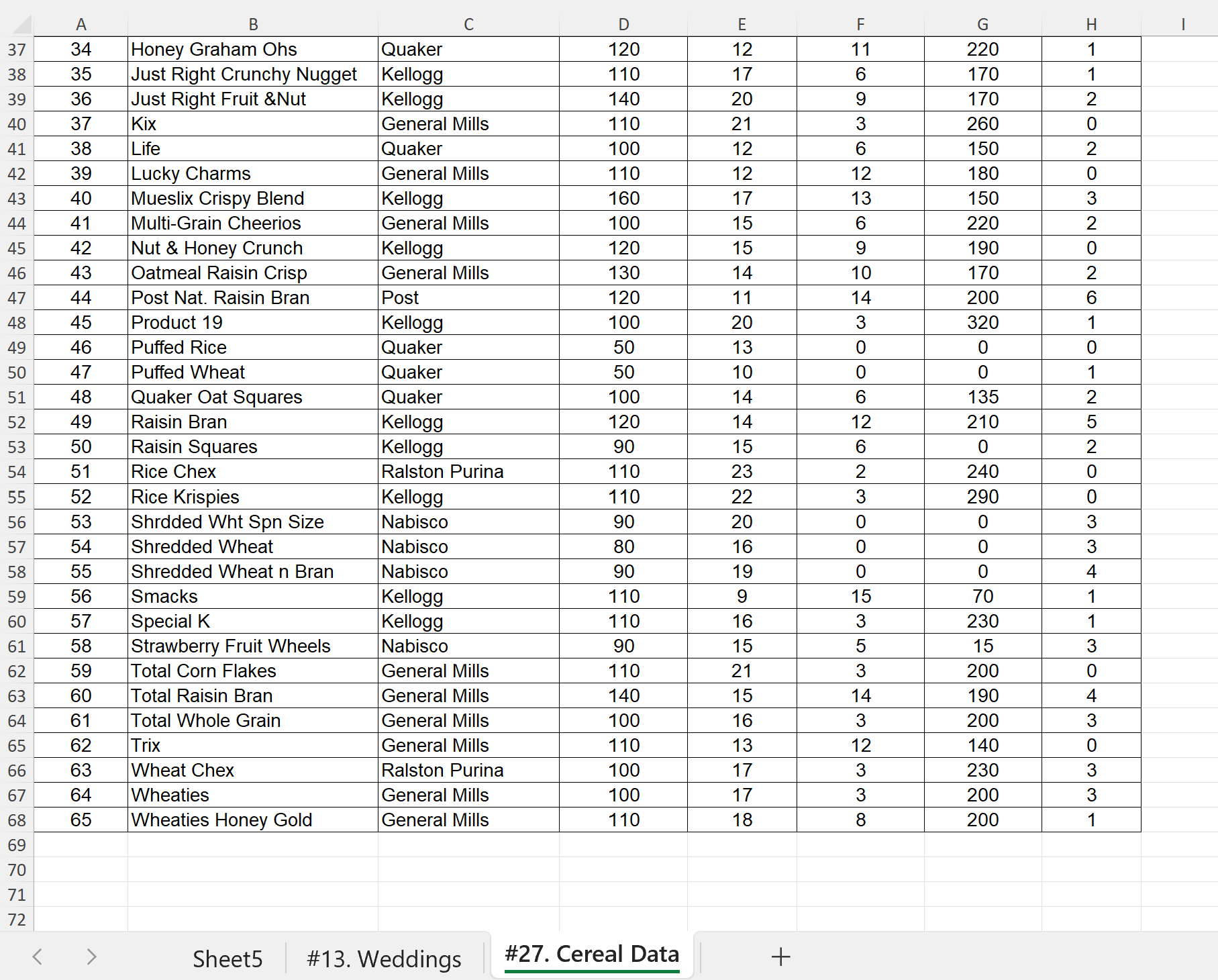 Solved Problem 13 Simple Linear Regression Excel File Chegg