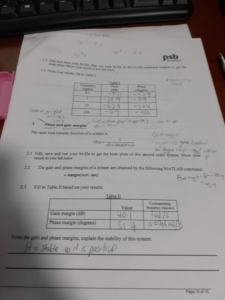 Solved Caps psb Academy Frequency Response and Bode Plot | Chegg.com