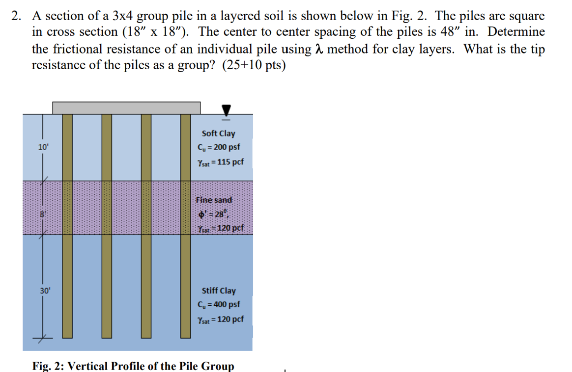 2. A section of a 3x4 group pile in a layered soil is | Chegg.com