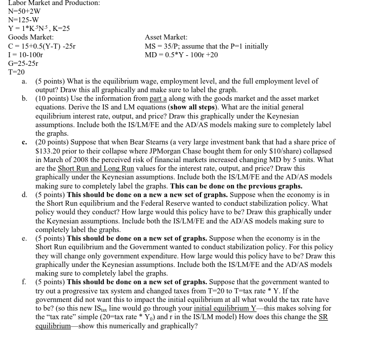 Solved Labor Market and Production: N=50+2 W N=125−WY=1∗ K5 | Chegg.com