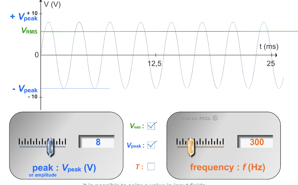 Solved If peak voltage is 8V find the find the vrms voltage. | Chegg.com