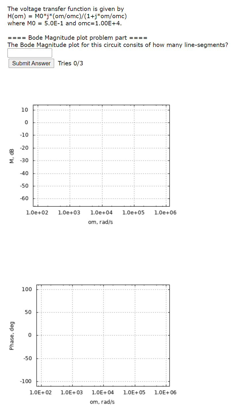 Solved The voltage transfer function is given by H(om) = | Chegg.com