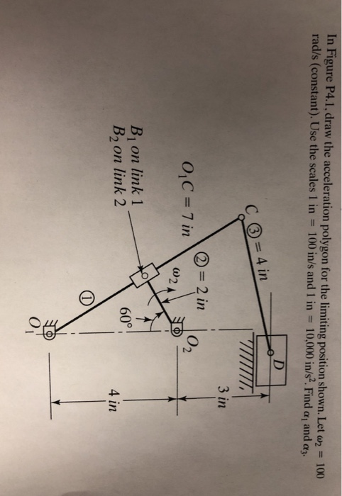 Solved In Figure P4.1, draw the acceleration polygon for the | Chegg.com