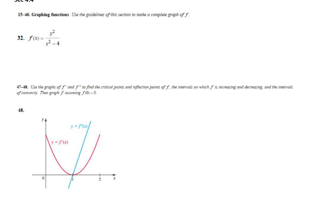 Solved 15-46. Graphing functions Use the guidelimes of this | Chegg.com