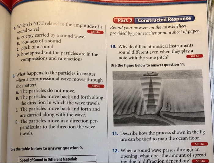 Solved CRCT Practi chapter questions also provide practice | Chegg.com