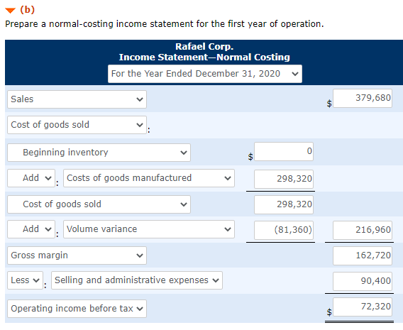 Solved During 2020, Rafael Corp. produced 27,120 units and | Chegg.com