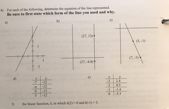 Solved Name Class Time Math 1110 Pre Homework For Linear