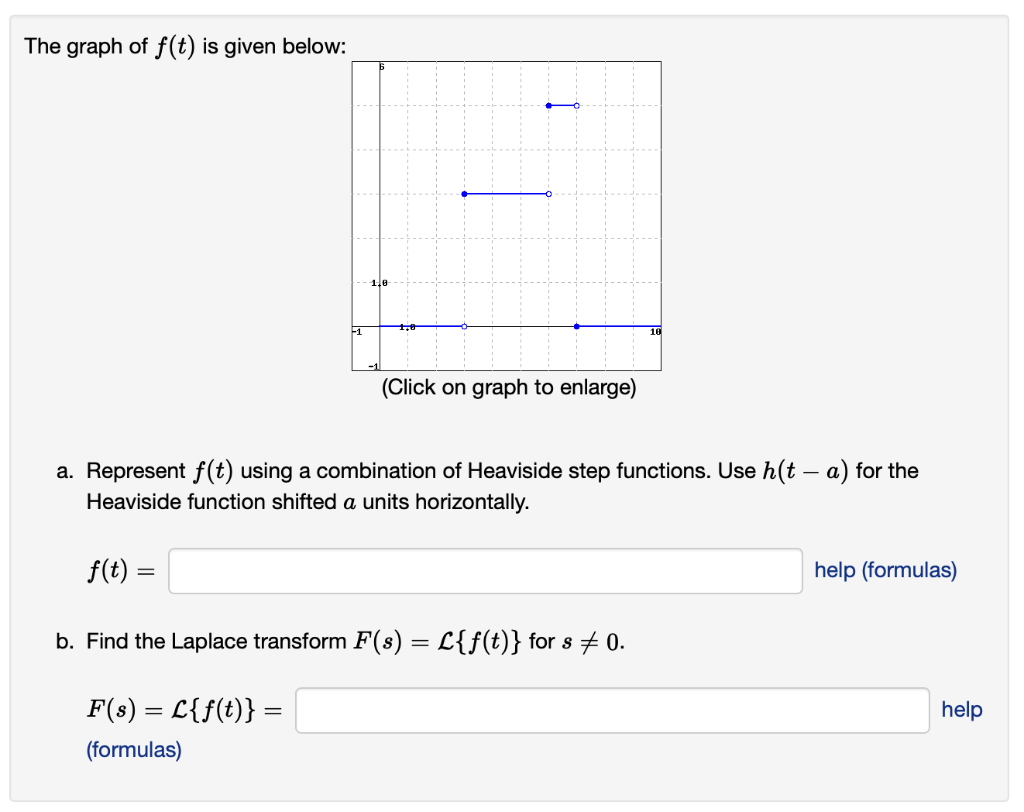 Solved The graph of f(t) is given below: a. Represent f(t) | Chegg.com