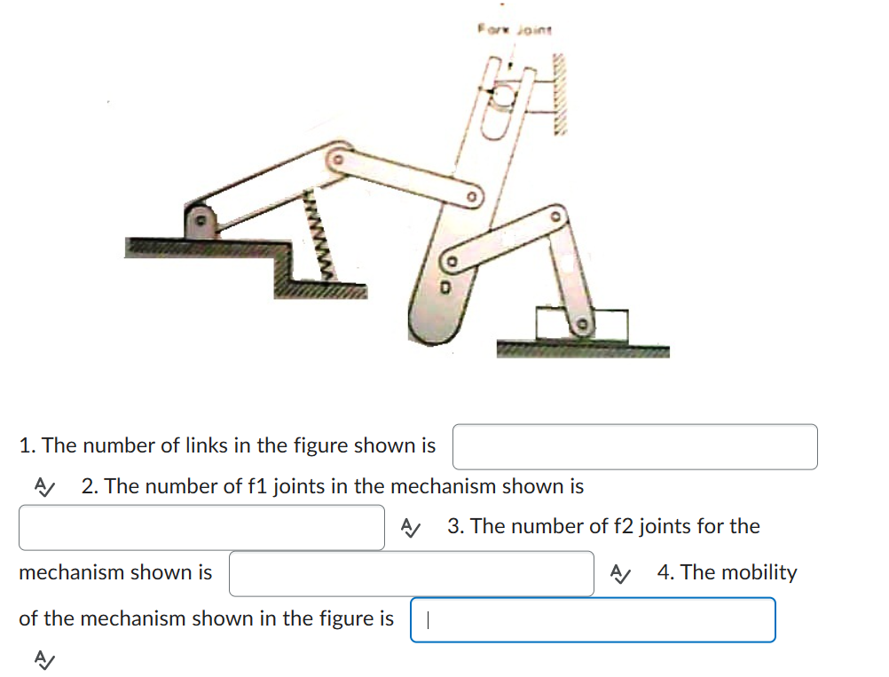 Solved 1. The number of links in the figure shown is A 2 . | Chegg.com
