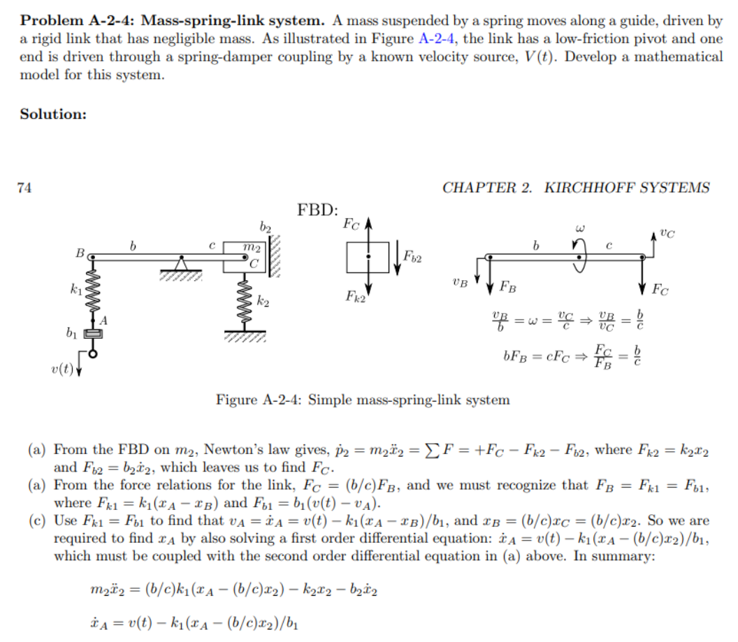 The system shown below is worked in Problem A-2-4. | Chegg.com