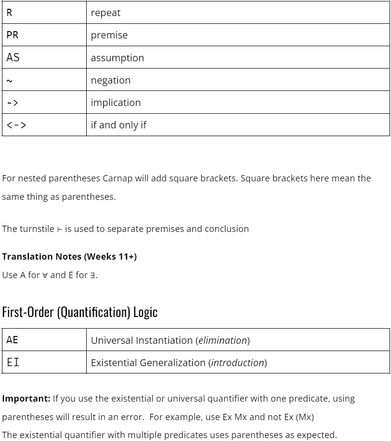 Solve the proofs below in a format that will be | Chegg.com