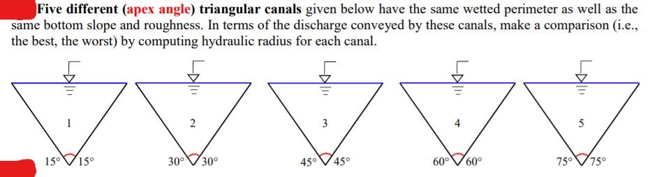 Solved Five different (apex angle) triangular canals given | Chegg.com