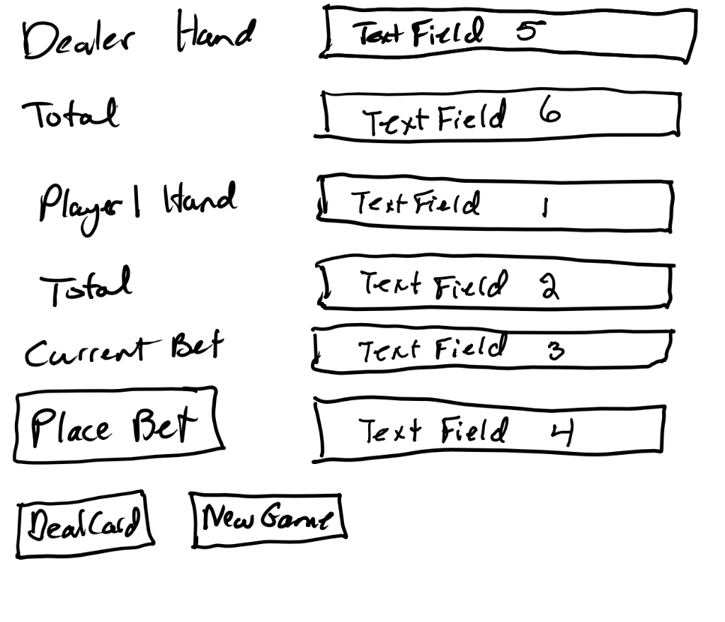 Code In java: This GUI is bare bones. You can modify | Chegg.com