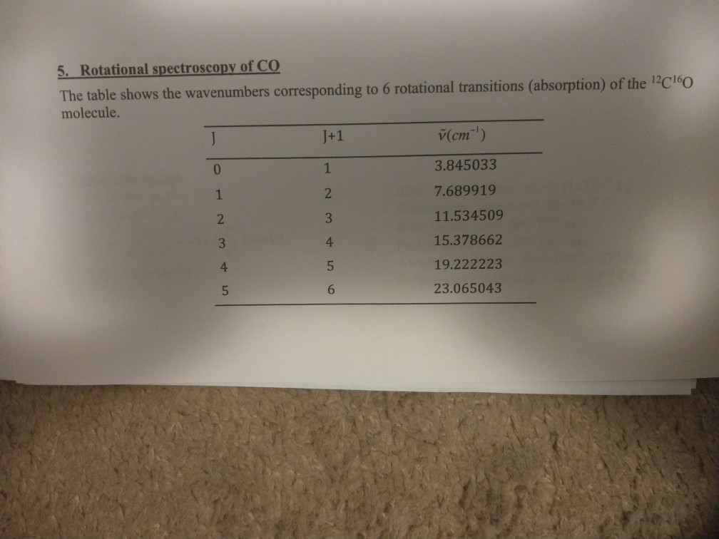 Solved 5. Rotational spectroscopy of CO The table shows the | Chegg.com