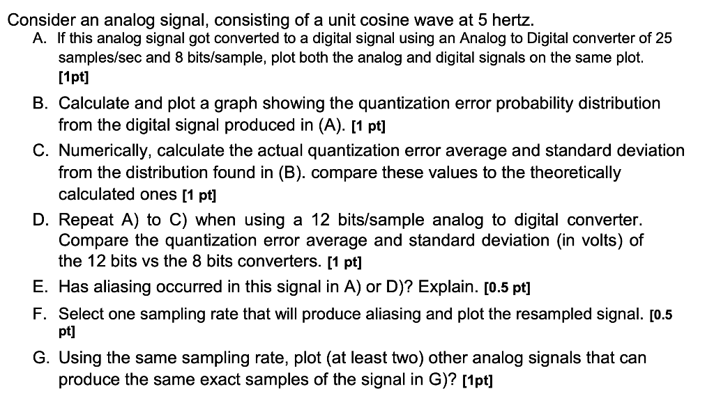 Consider an analog signal, consisting of a unit | Chegg.com