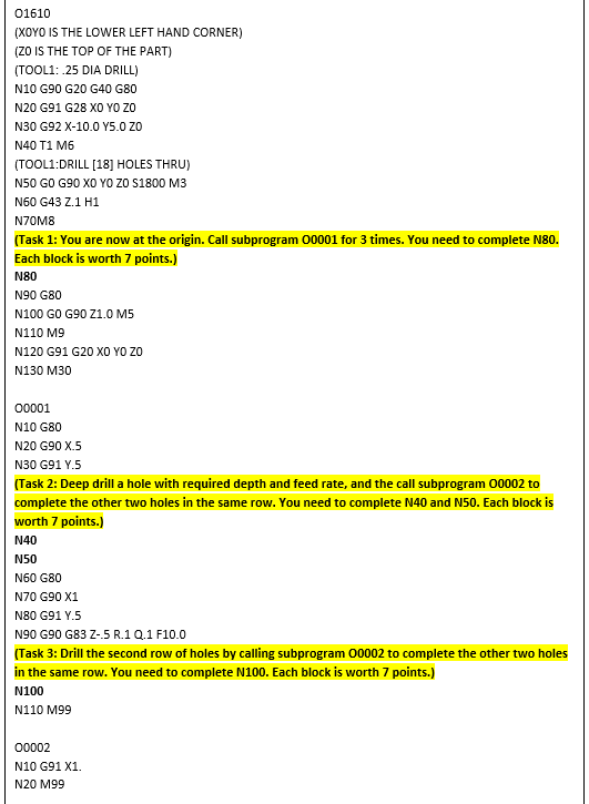 Solved 13.1 Main program number. O1313 (Figure 13.14 ㅁ) | Chegg.com