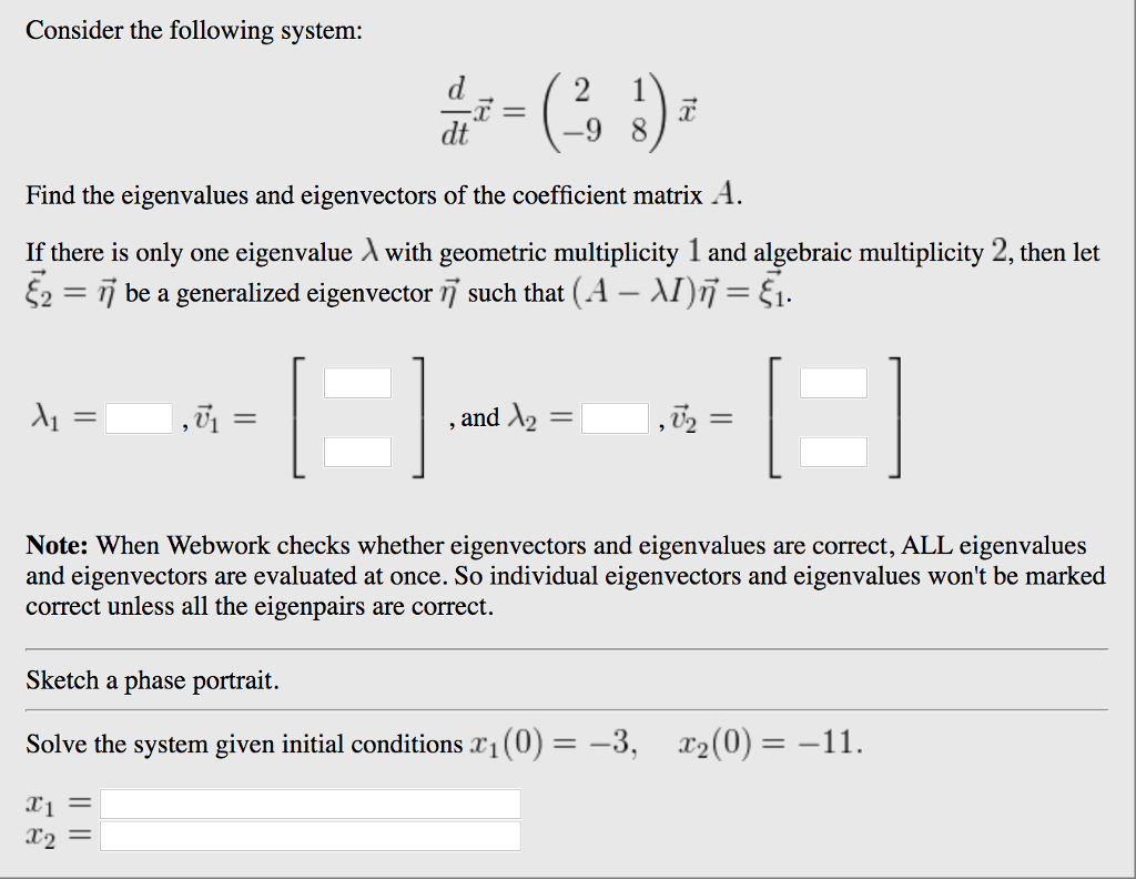 Solved Consider the following system: dt Find the | Chegg.com