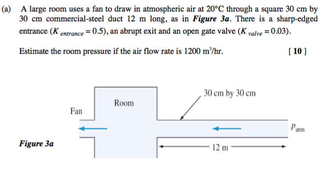 Solved (a) A large room uses a fan to draw in atmospheric | Chegg.com